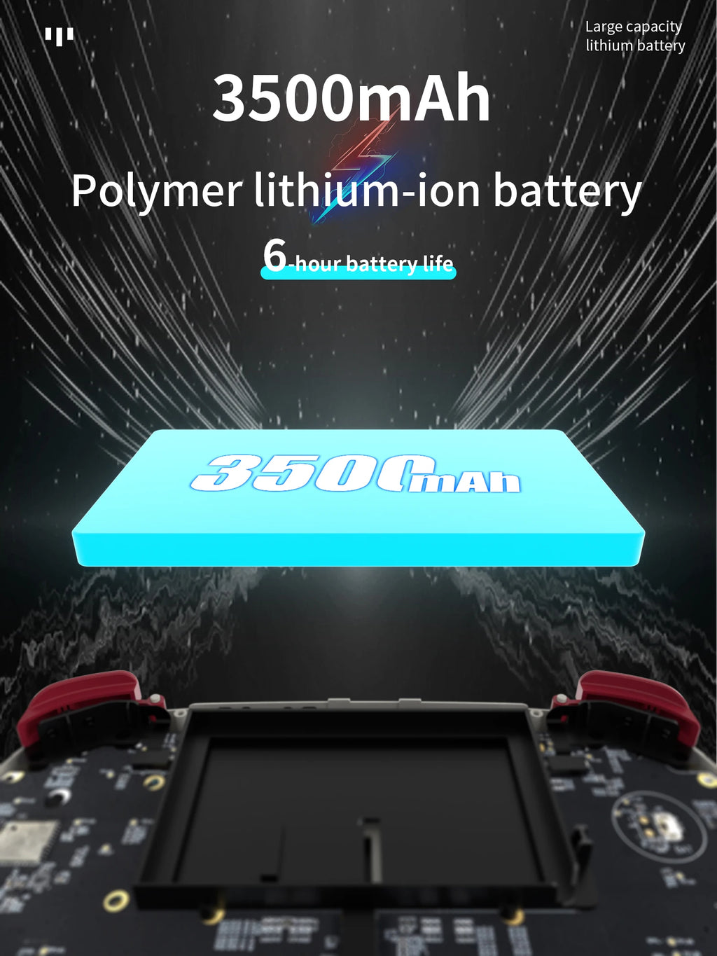 ANBERNIC RG ARC Retro Games RK3566 4.0INCH 640*480 Handheld Game Conso ...