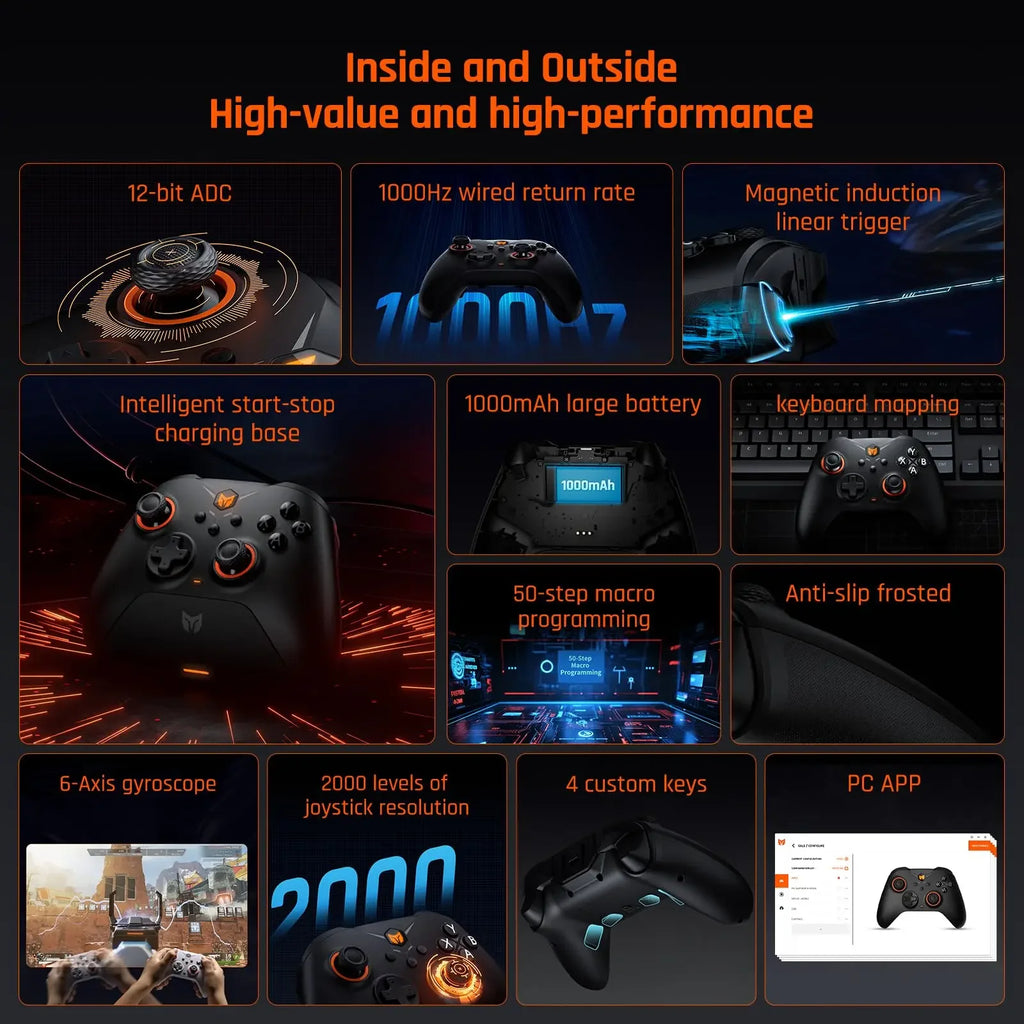BIGBIGWON GALE HALL GAMPADS New Wireless Gaming Controller for Switch ...