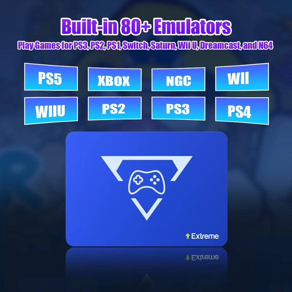 Playzone Extreme Retro Game Solid State Drive 20000+Games for PS5/PS4 ...