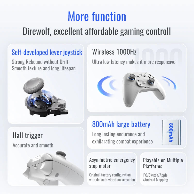 Flydigi Direwolf 3 Wireless Gaming Controller Support PC/NINTENDO SWIT ...
